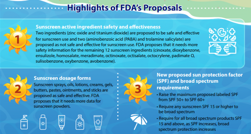 Vitamin D & Sun Exposure - Dirt to Dinner