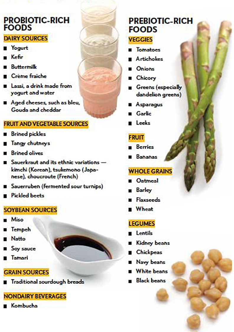 Are fermented foods key to our health? - Dirt to Dinner